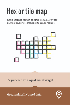 Chart Chooser Cards — How to simplify data | fassforward | fassforward
